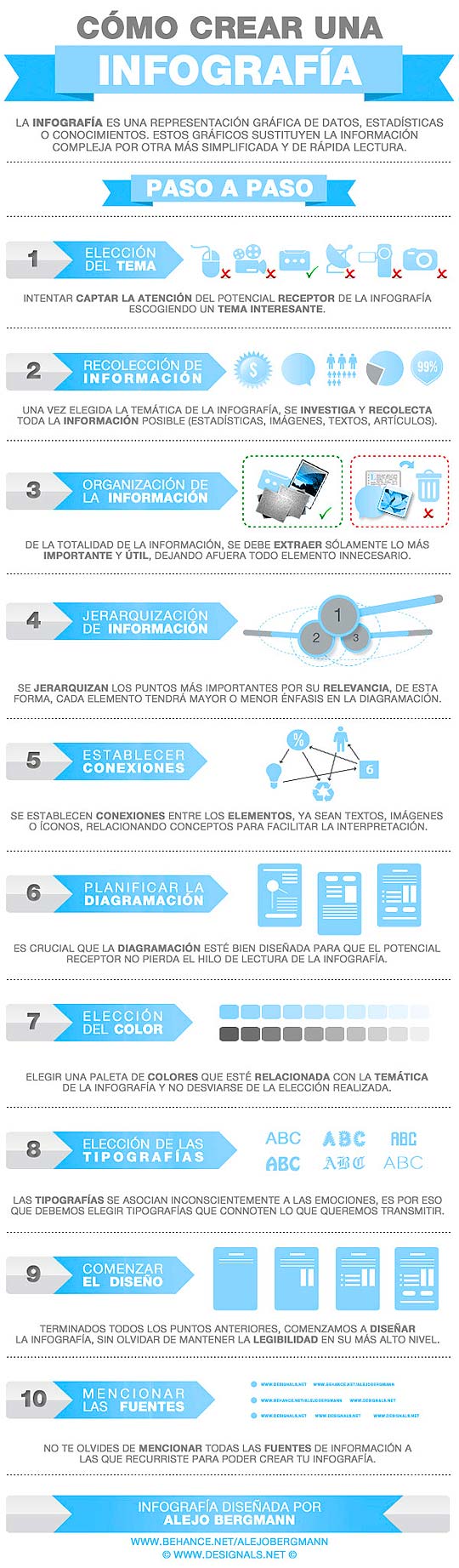 10 Pasos para crear una infografía