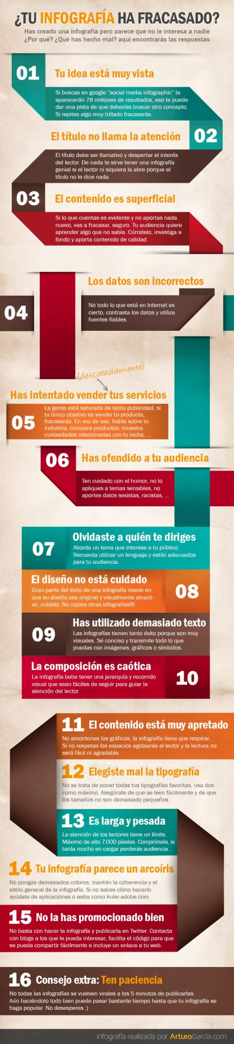 16 Tips para que tus infografías se vuelvan mas virales