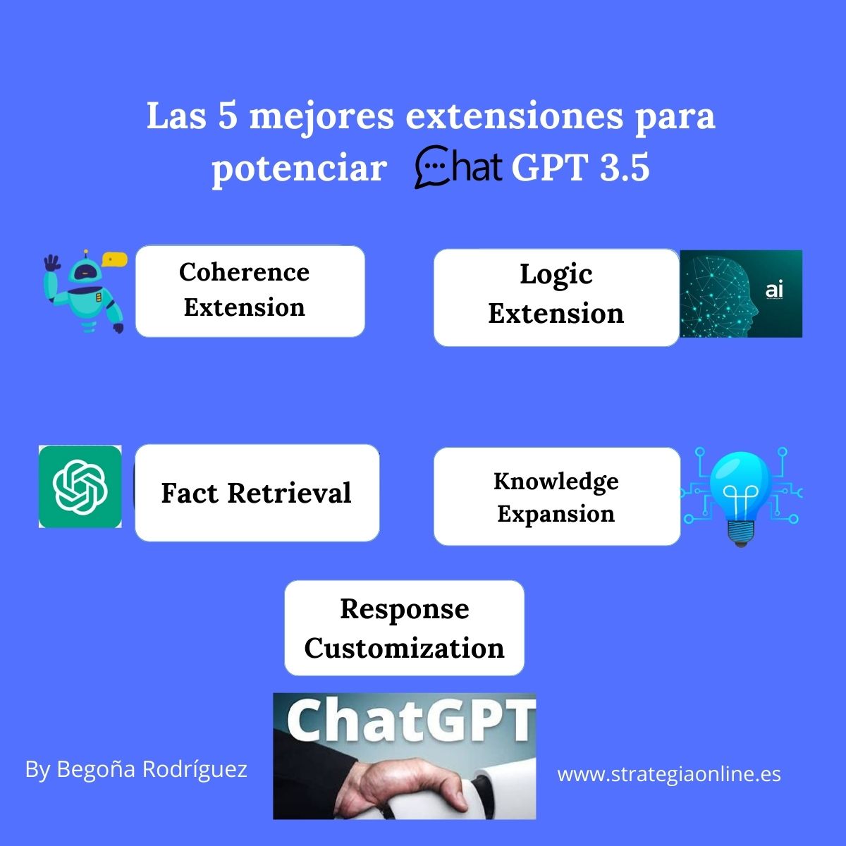 Las 5 mejores extensiones para potenciar tu ChatGPT